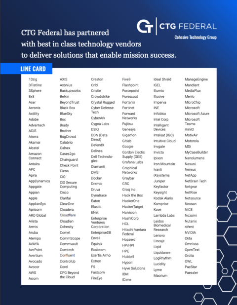 Resources - CTG Federal